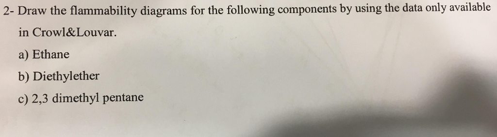 2- Draw the flammability diagrams for the following | Chegg.com