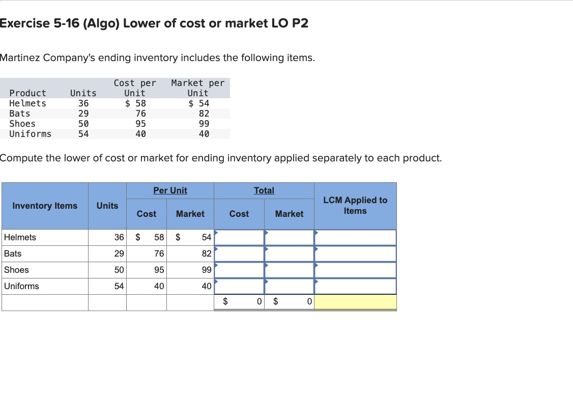 Solved Exercise 5-16 (Algo) Lower of cost or market LO P2 | Chegg.com