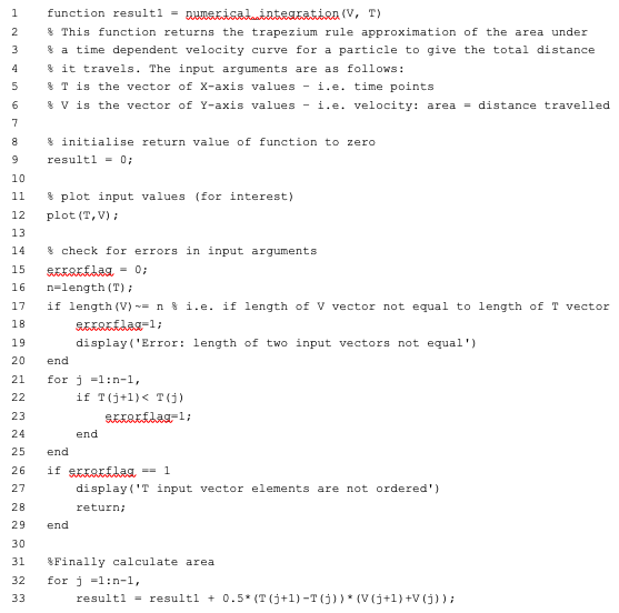 Solved Describe how the Matlab function given below can be | Chegg.com