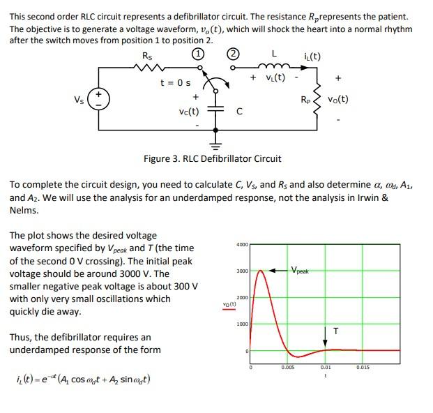 Solved This second order RLC circuit represents a | Chegg.com