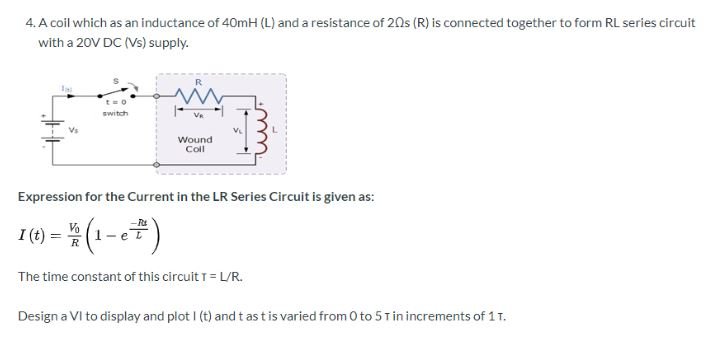 Solved Labview solution only!! Please I need help building | Chegg.com