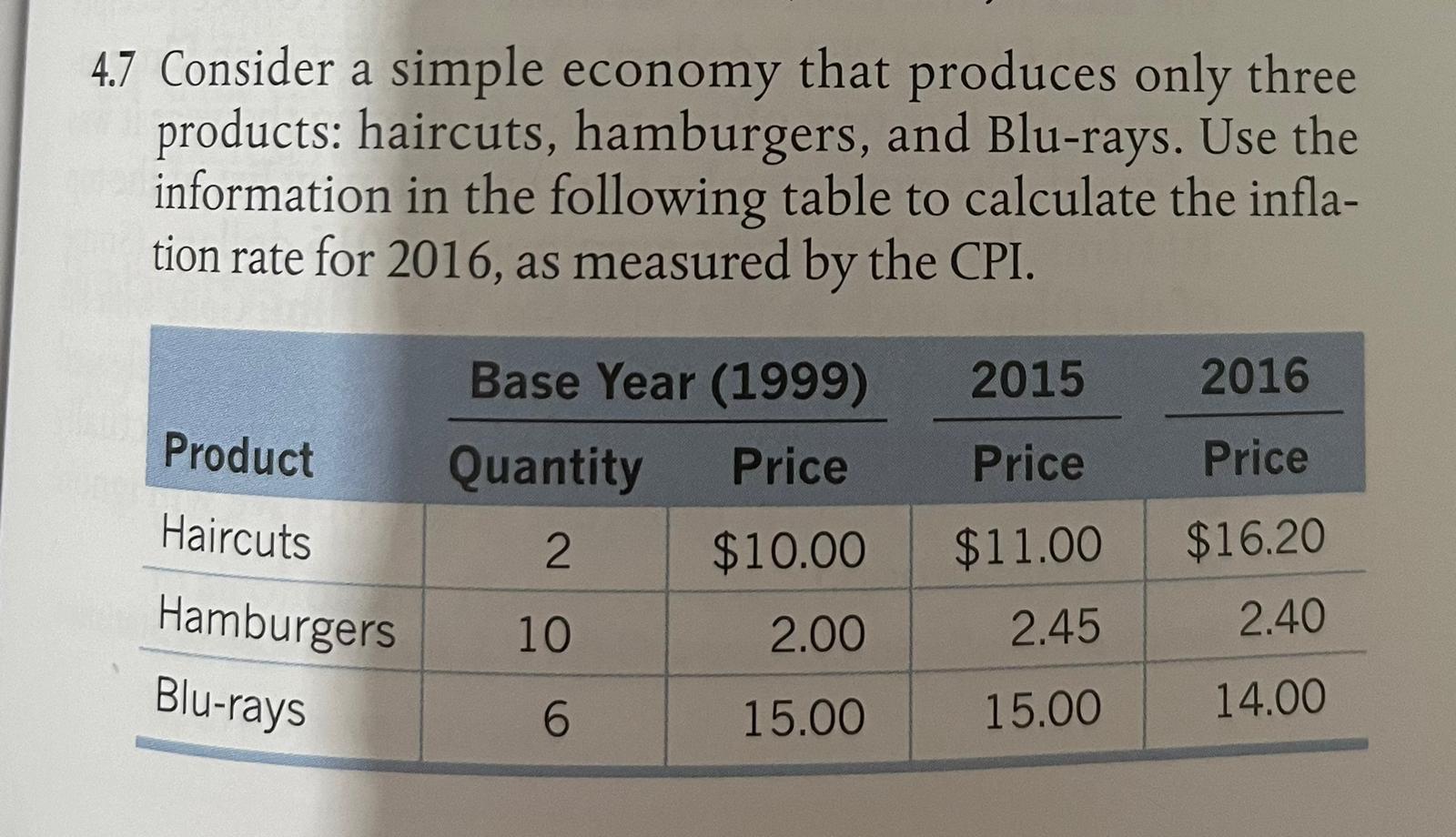Solved 4.7 ﻿Consider a simple economy that produces only | Chegg.com