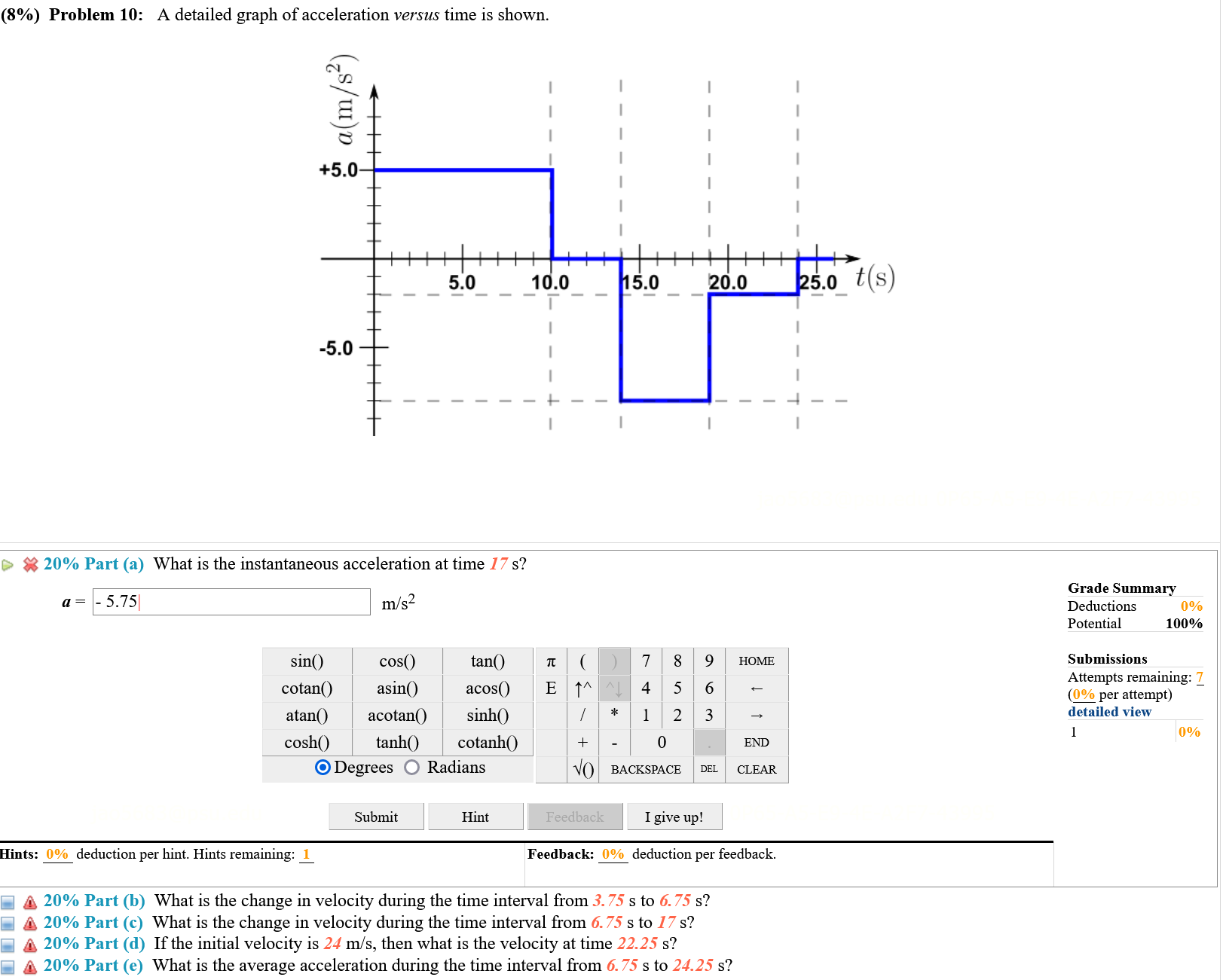 Solved (8%) ﻿Problem 10: A detailed graph of acceleration | Chegg.com