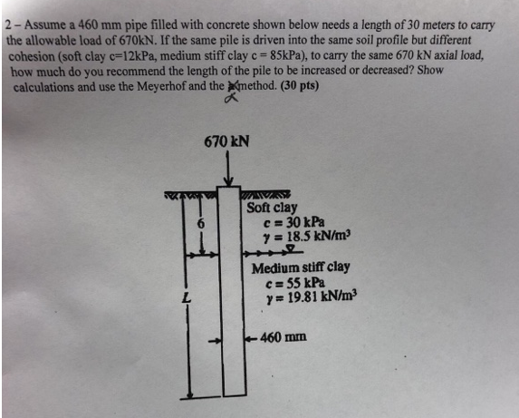 Solved 2 - Assume a 460 mm pipe filled with concrete shown | Chegg.com