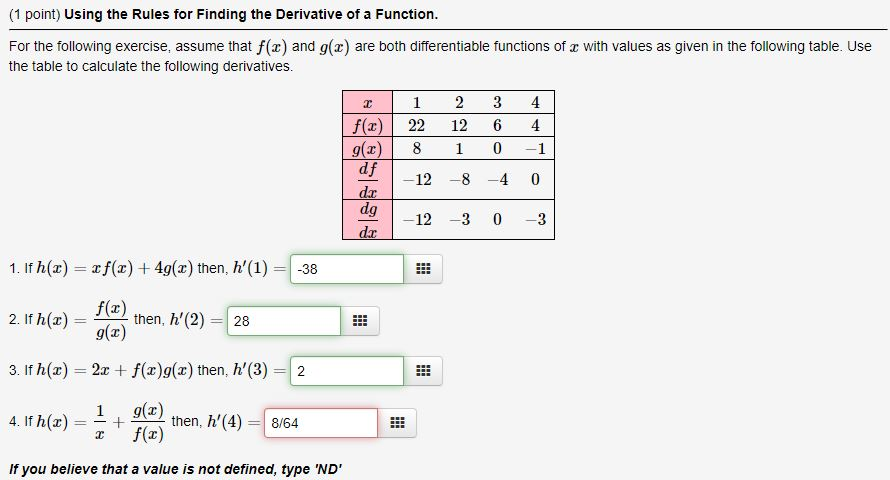 Solved (1 point) Using the Rules for Finding the Derivative | Chegg.com