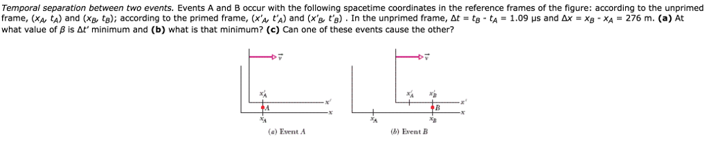 Solved Temporal separation between two events. Events A and | Chegg.com