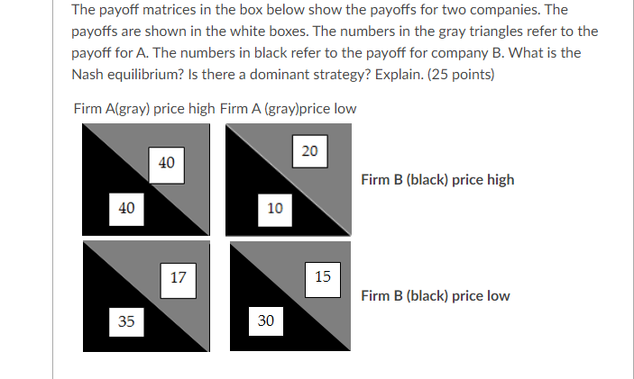 Solved The payoff matrices in the box below show the payoffs | Chegg.com