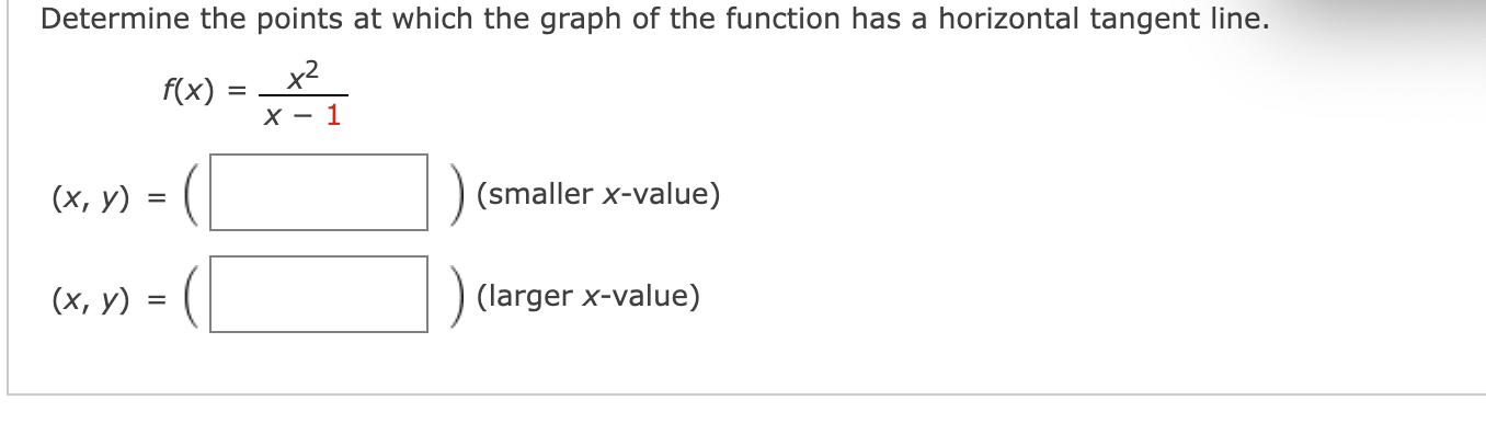Solved Determine the points at which the graph of the | Chegg.com