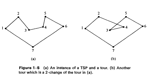 Solved Show that the neighborhood defined in Example 1.5 for | Chegg.com