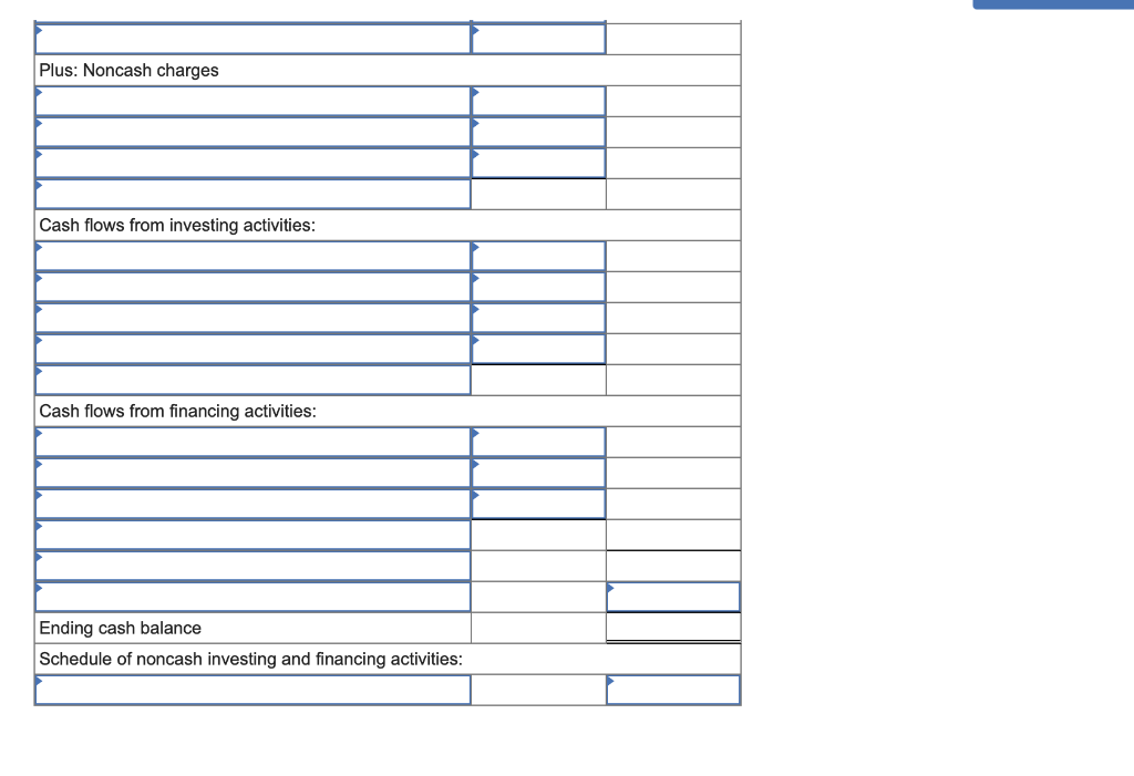 Solved The comparative balance sheets and income statements | Chegg.com