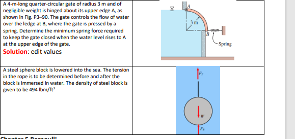 Solved DI A 4-m-long quarter-circular gate of radius 3 m and | Chegg.com