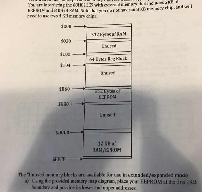 Solved 2KB of You are interfacing the 68HC11E9 with external | Chegg.com