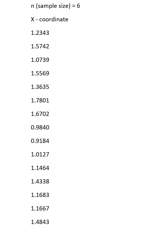 Solved Q6. Create 'Xbar - R' Control Charts for the | Chegg.com