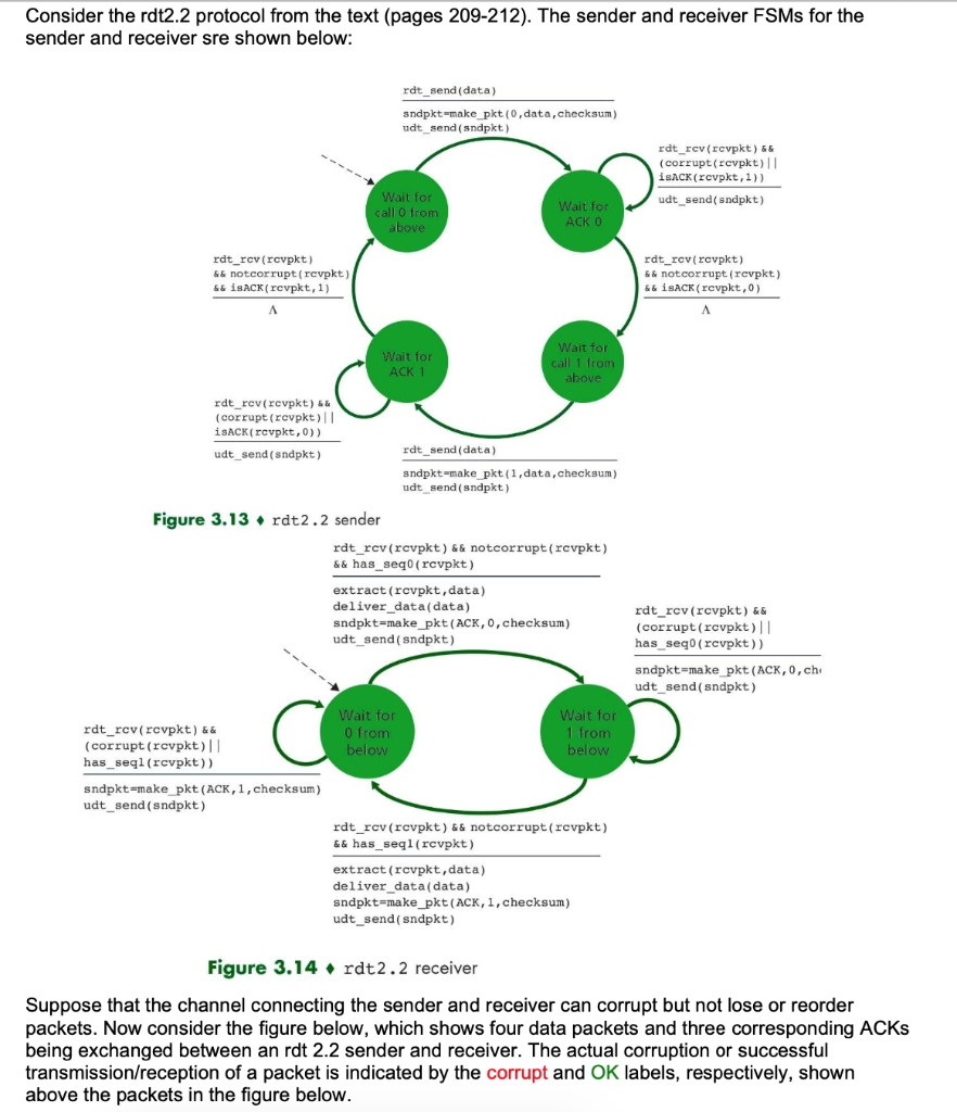 Solved Consider the rdt2.2 protocol from the text (pages | Chegg.com