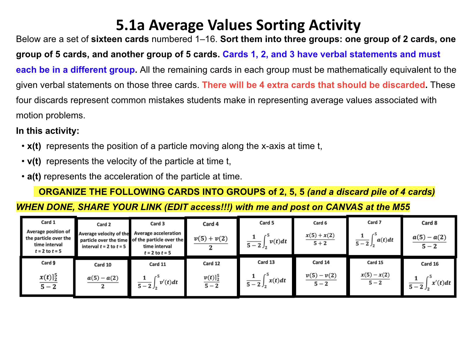 Solved 5.1a Average Values Sorting ActivityBelow are a set | Chegg.com