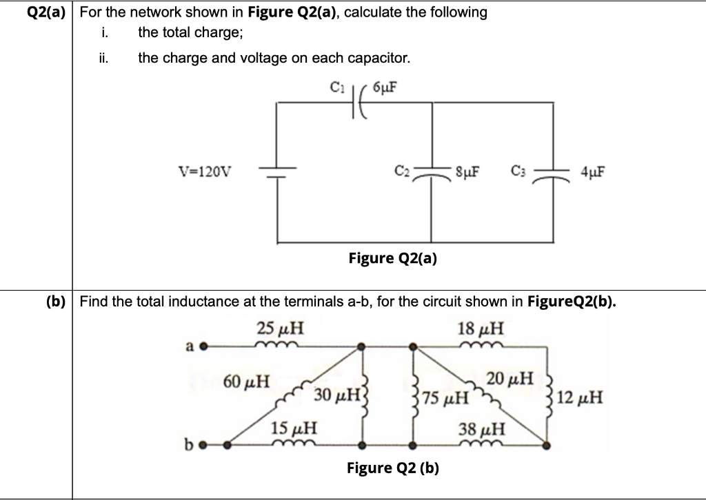 Solved Q2(a) For the network shown in Figure Q2(a), | Chegg.com