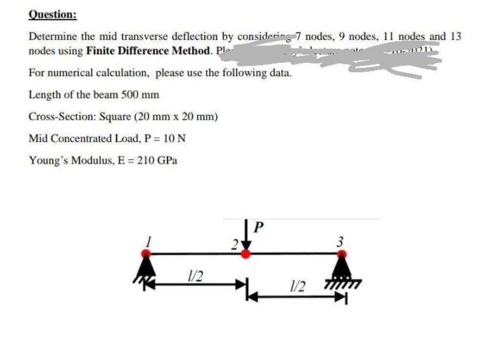 Solved 1 Question: Determine the mid transverse deflection | Chegg.com