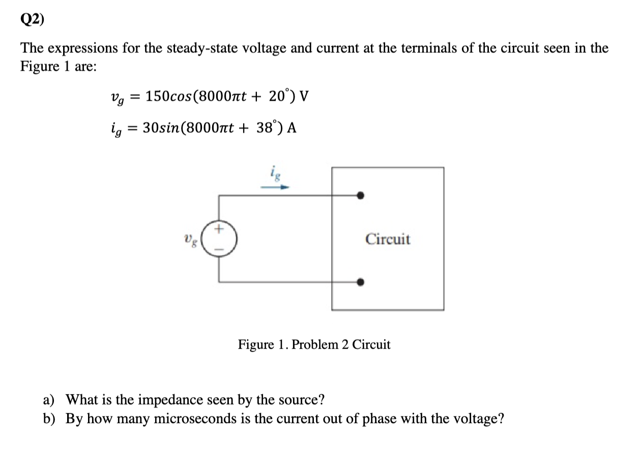 Solved The expressions for the steady-state voltage and | Chegg.com