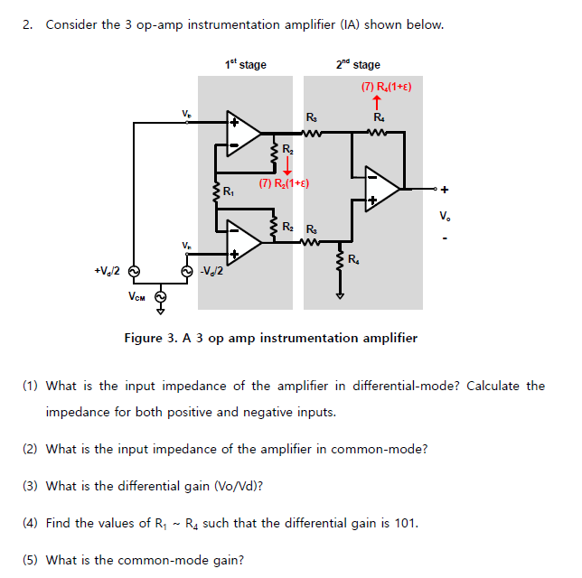Solved 2. Consider the 3 op-amp instrumentation amplifier | Chegg.com