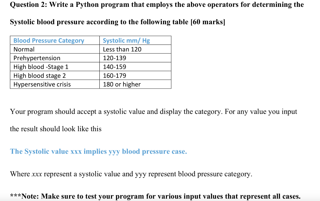 Solved Question 2: Write a Python program that employs the | Chegg.com