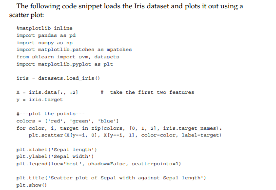 Solved •Run Iris case in chapter 9 ( pages 212-215) •Plot | Chegg.com