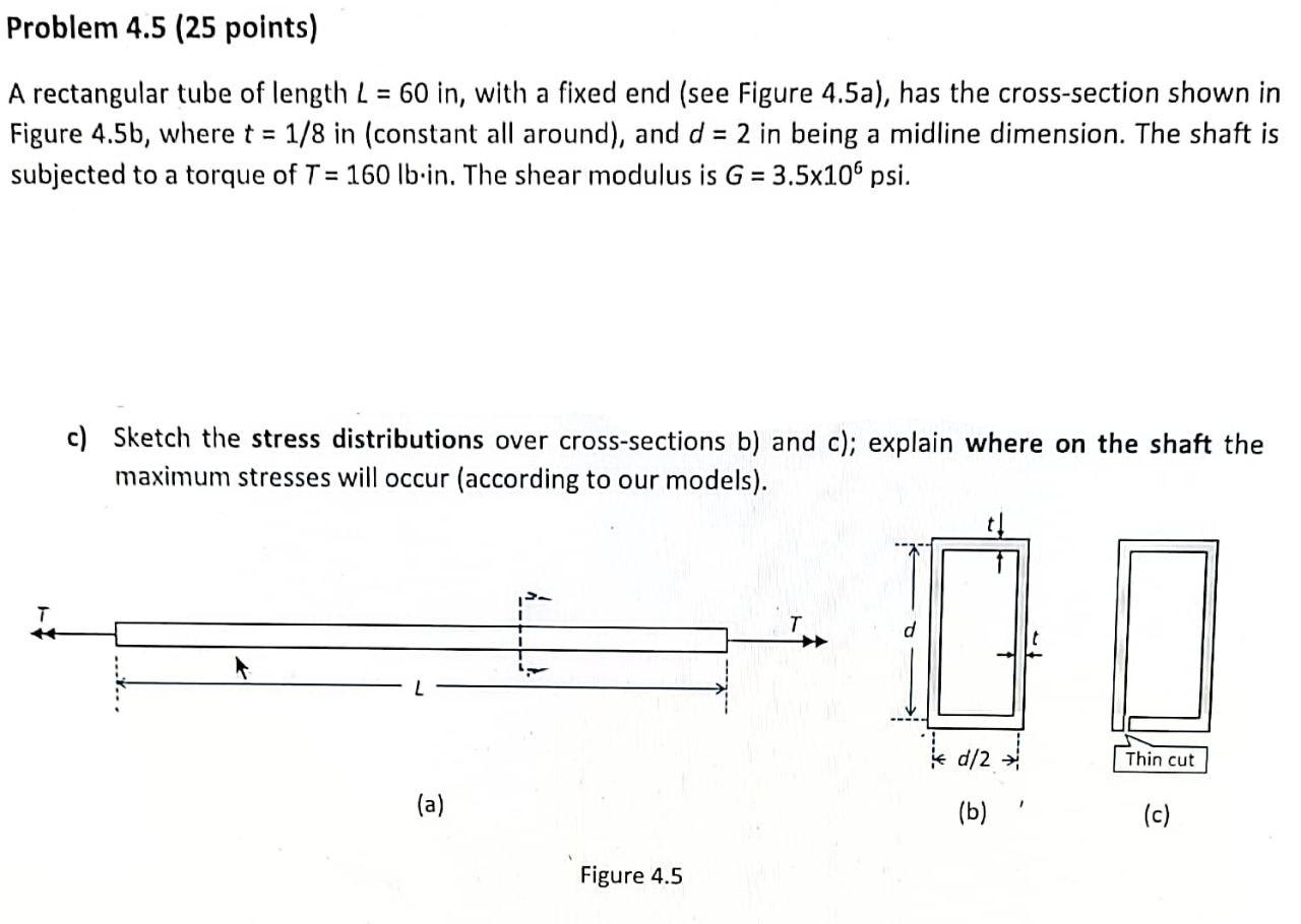 Solved Problem 4.5 (25 points) A rectangular tube of length | Chegg.com