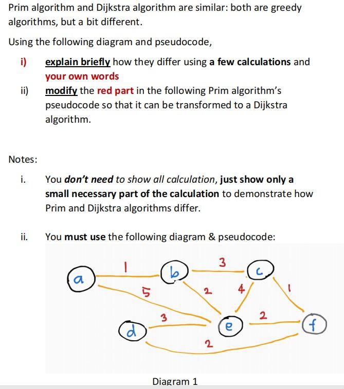 Solved Prim algorithm and Dijkstra algorithm are similar: | Chegg.com Solved Prim algorithm and Dijkstra algorithm are similar: | Chegg.com