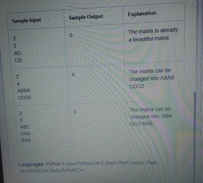 Problem Statement You are given a matrix with N rows | Chegg.com