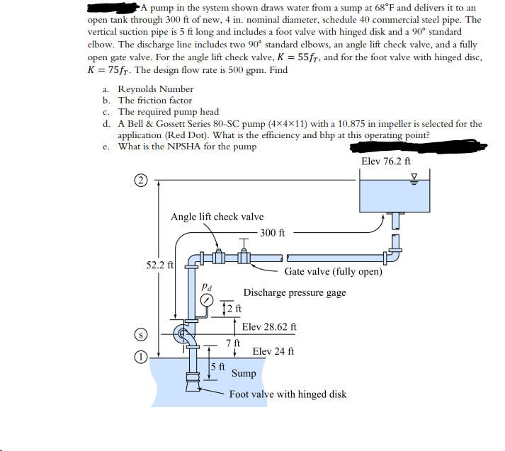 Solved A pump in the system shown draws water from a sump at | Chegg.com