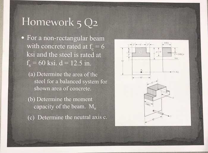 Solved Homework 5 Q2 . For a non-rectangular beam with | Chegg.com