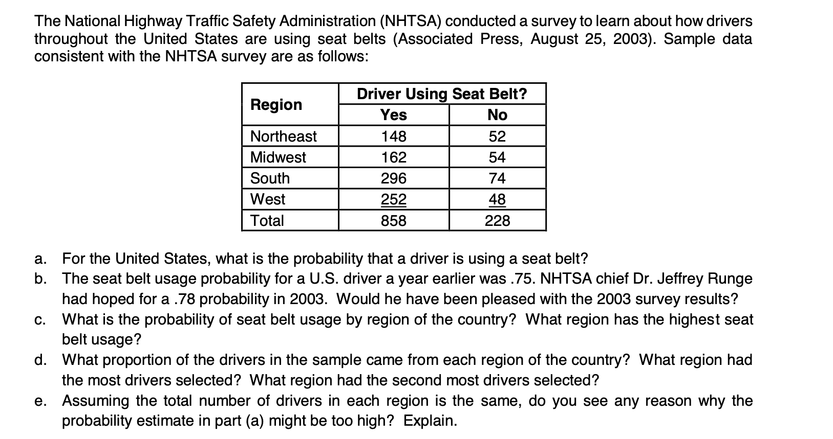 Solved The National Highway Traffic Safety Administration | Chegg.com