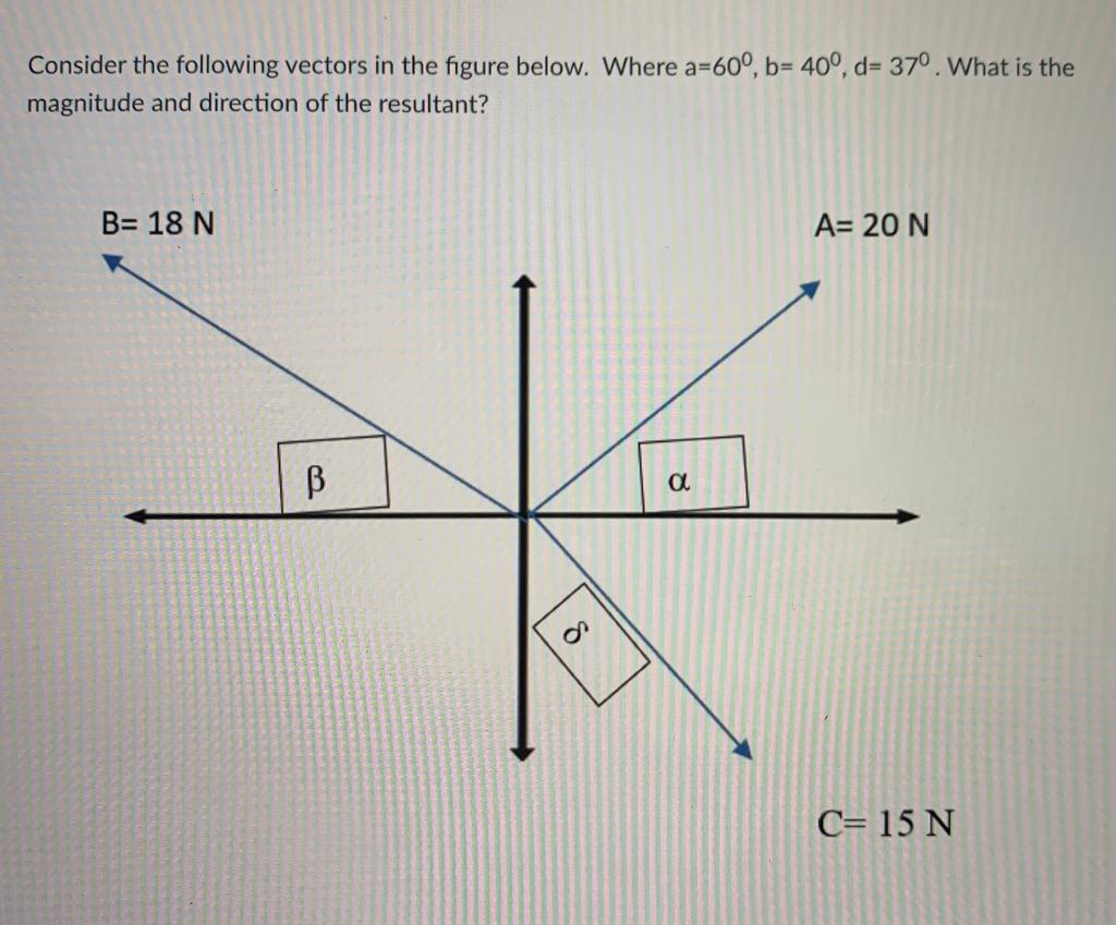 Solved Consider the following vectors in the figure below. | Chegg.com
