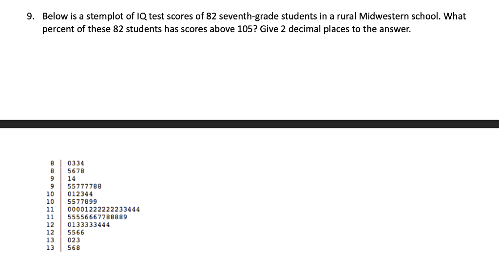 9. Below is a stemplot of IQ test scores of 82 | Chegg.com
