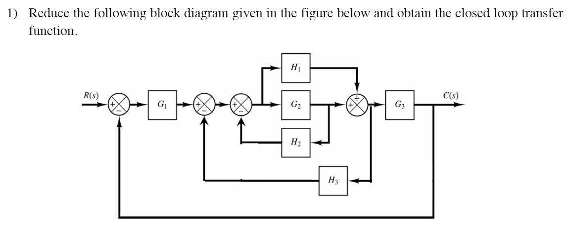 Solved 1) Reduce the following block diagram given in the | Chegg.com Solved 1) Reduce the following block diagram given in the | Chegg.com