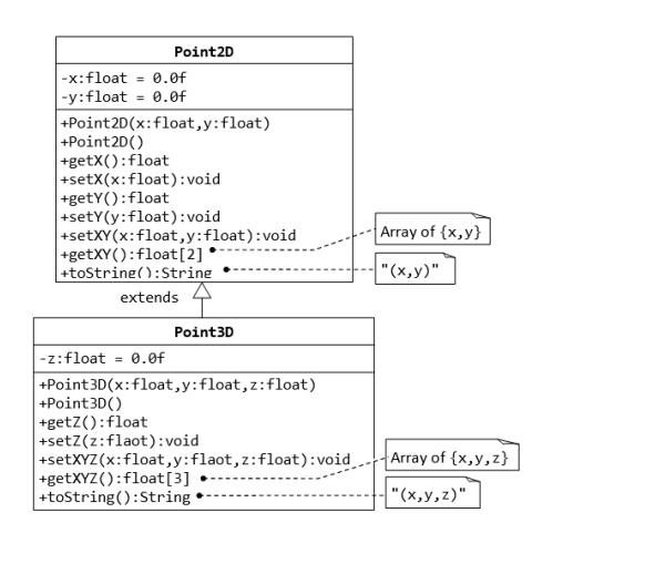 Solved Can you do it in Java? Thank you | Chegg.com
