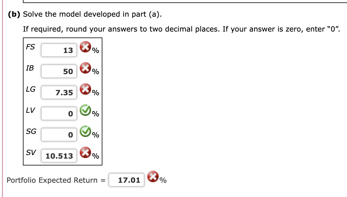 Solved s.t.(b) Solve the model developed in part (a). If | Chegg.com