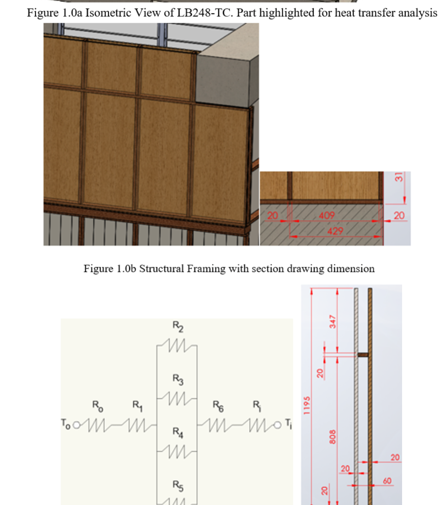 Solved (a) Calculate each of the resistance in the thermal | Chegg.com