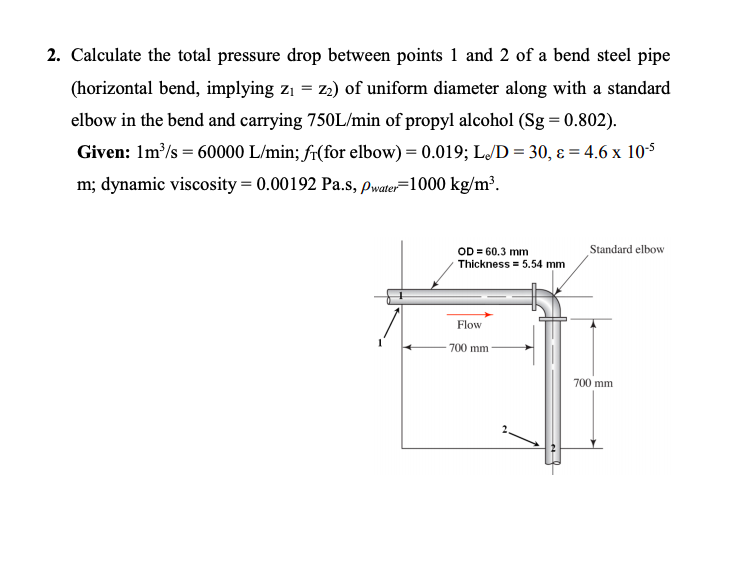 2. Calculate the total pressure drop between points 1 | Chegg.com