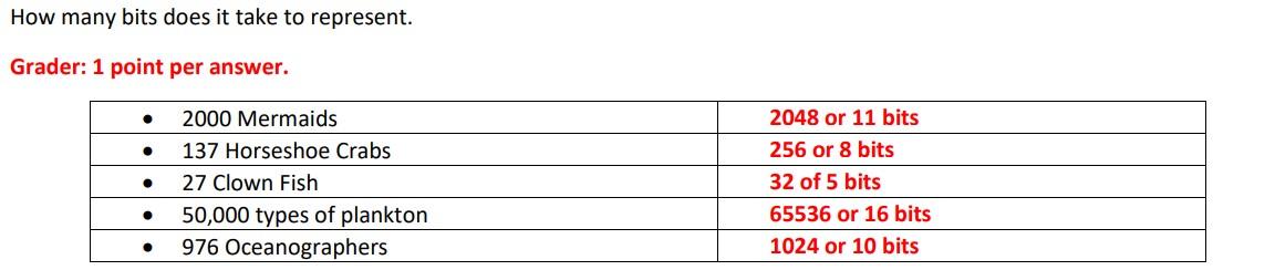 Solved Please show all the steps used to get the answer | Chegg.com
