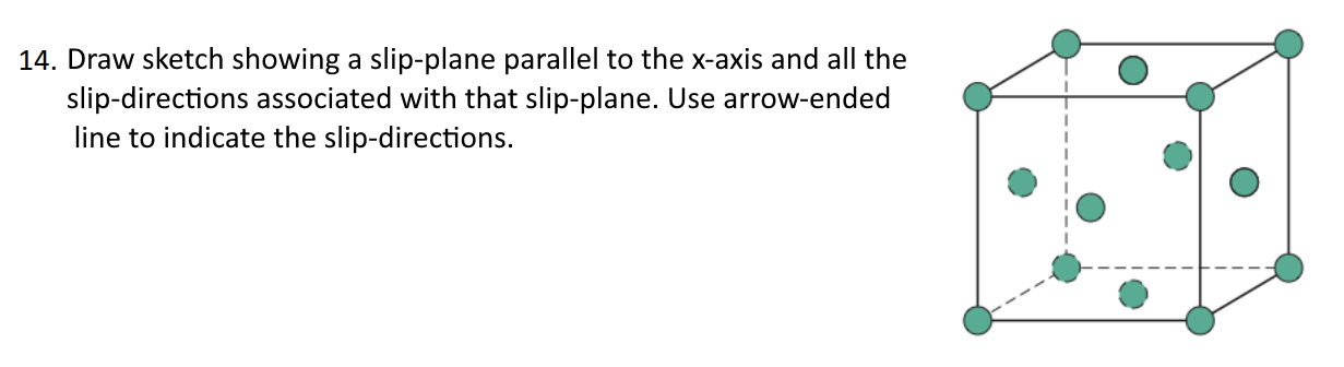 Solved 14. Draw sketch showing a slip-plane parallel to the | Chegg.com