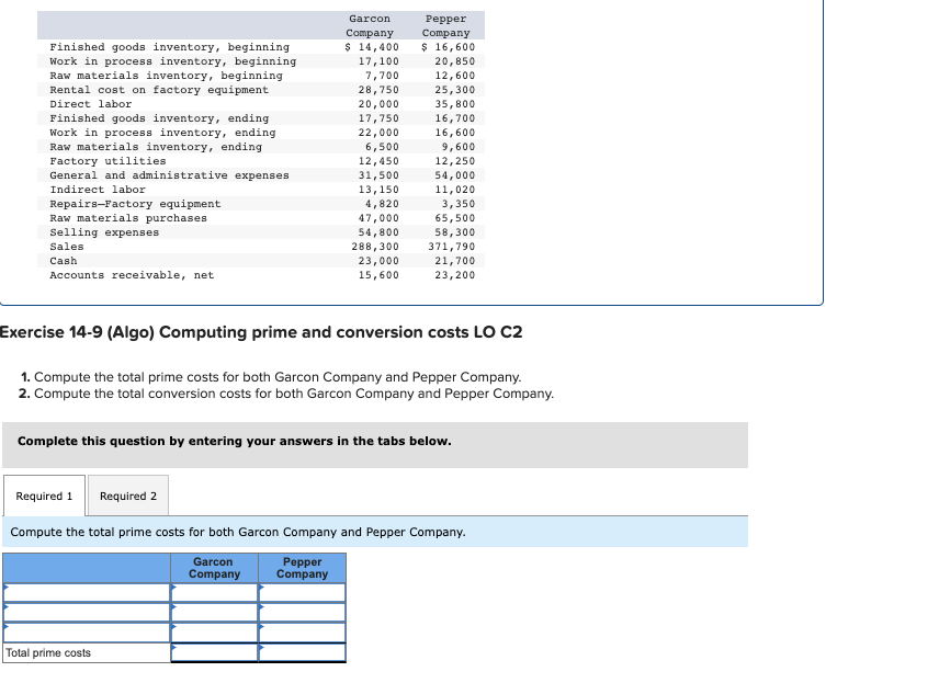 Solved Exercise 14-9 (Algo) Computing prime and conversion | Chegg.com