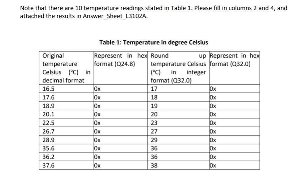 Solved Can anybody help to calculate and fill up the column | Chegg.com