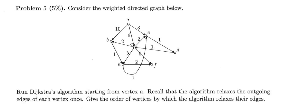 Solved Problem 5 (5%). Consider the weighted directed graph | Chegg.com