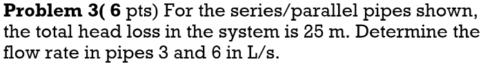 Solved For the series/parallel pipes shown, the total head | Chegg.com