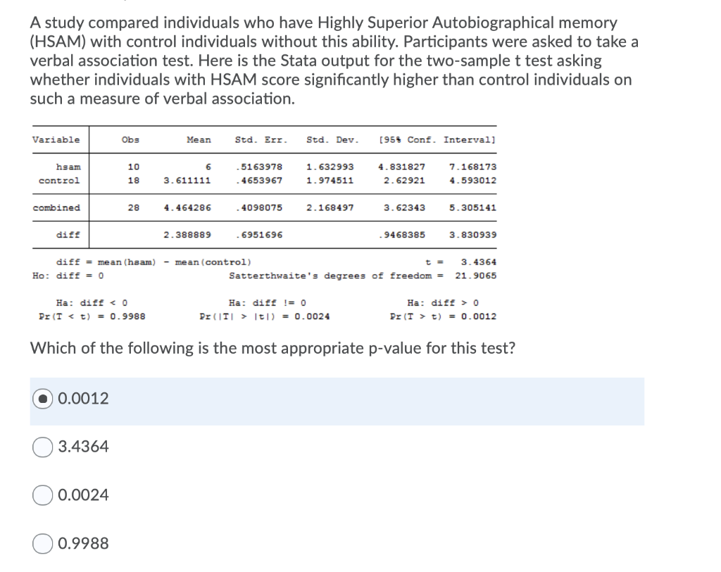 Solved A study compared individuals who have Highly Superior | Chegg.com