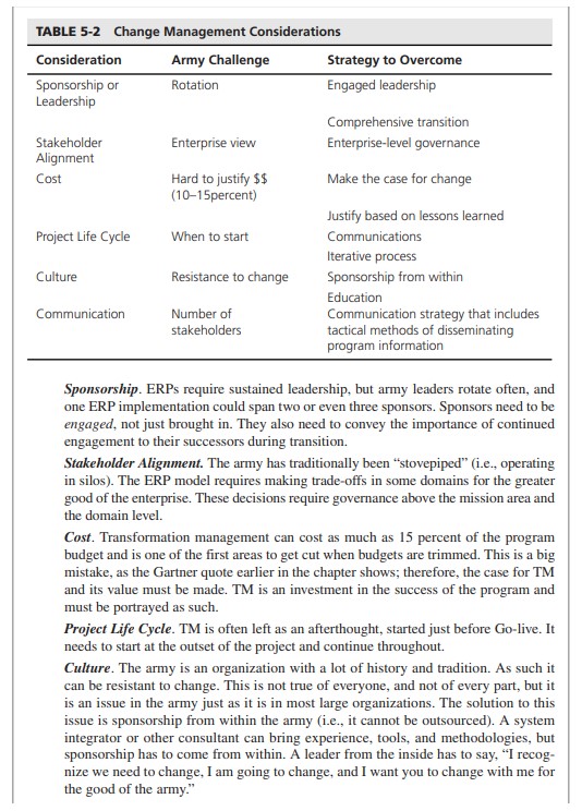 Solved US Army 2. What were the key implementation | Chegg.com