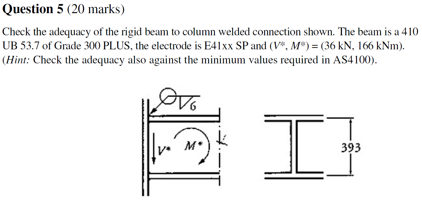 Solved Question 5 (20 marks) Check the adequacy of the rigid | Chegg.com