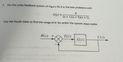 Solved 2. For the unity-foedback system of Figure P6.3 in | Chegg.com