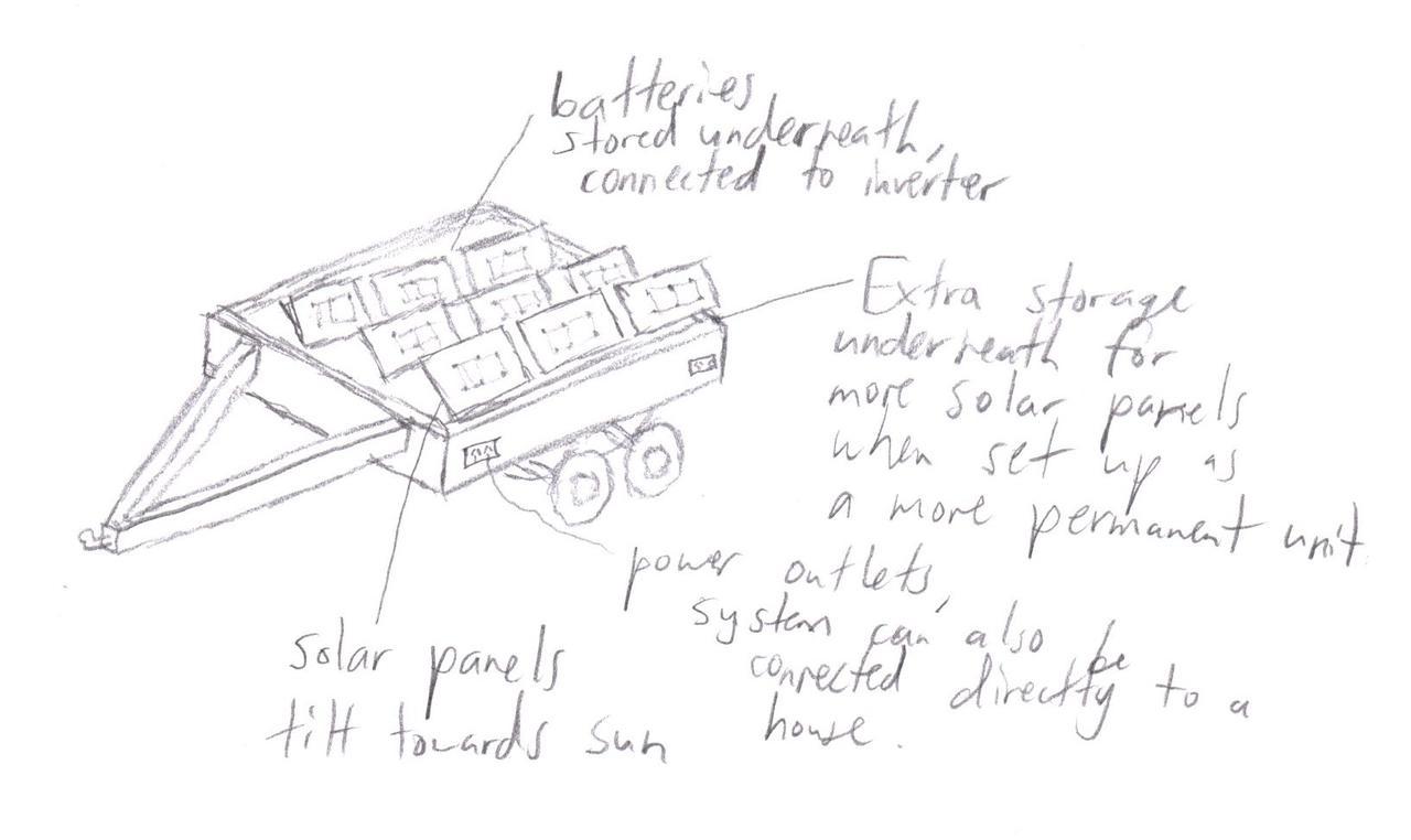 Solved My parts are 7&8: *Part seven* is how are we going to | Chegg.com