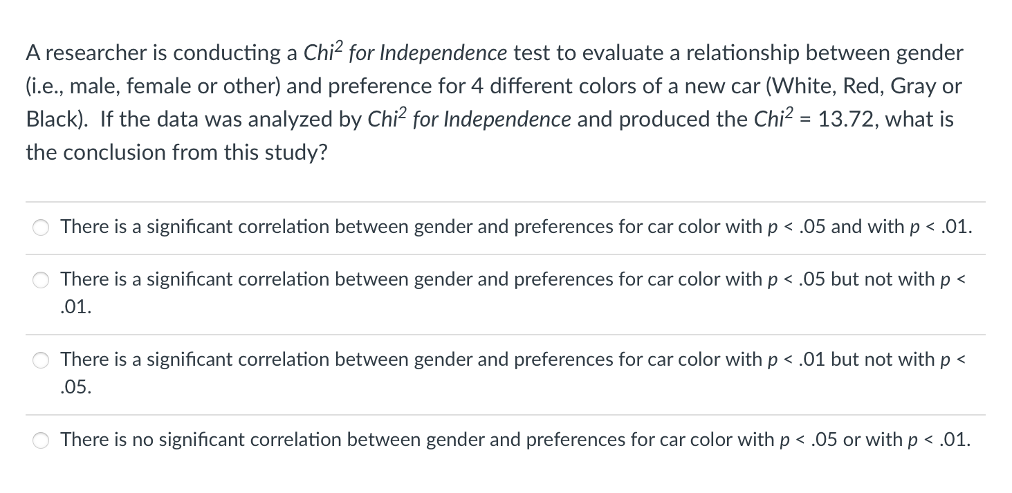 Solved A researcher is conducting a Chi2 for Independence | Chegg.com